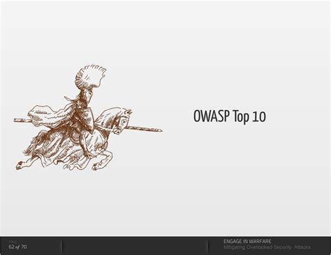 top overlooked security threats to node js web applications speaker deck