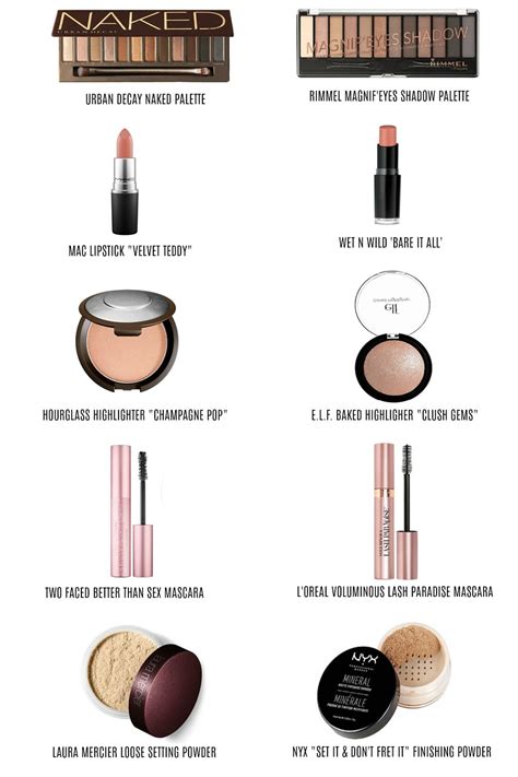 Favorite High End Makeup Dupes Beauty And Makeup Mash Elle