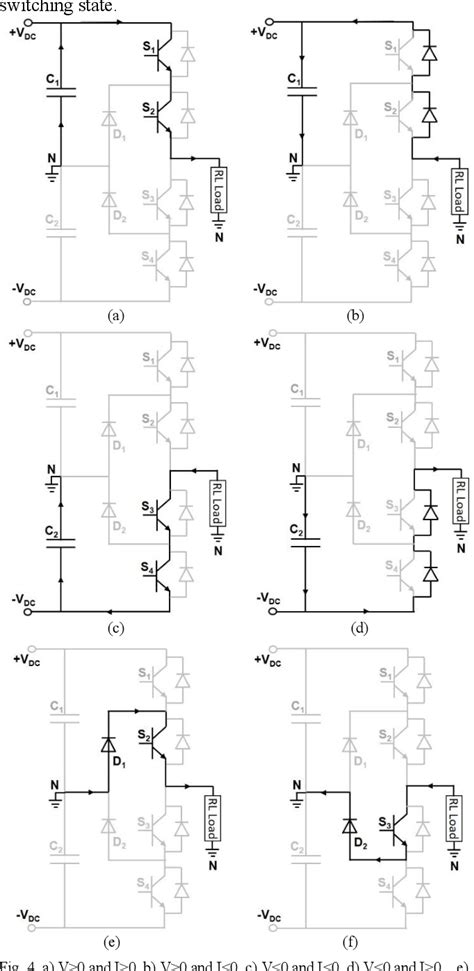 Figure 4 From Efficiency Comparison Of 2 Level And 3 Level Si Igbt