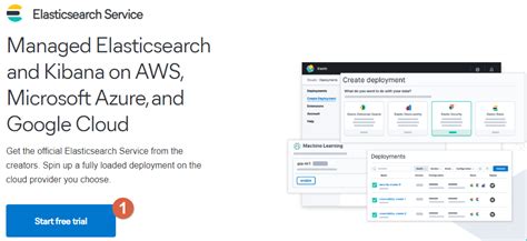 1 Elasticsearch Serviceess 사용하기