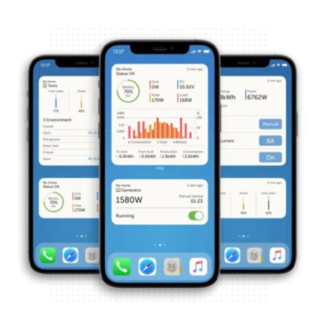 Victron Energy Vrm Remote Monitoring Inverters R Us