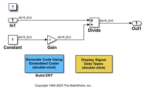 Optimize Generated Code For Fixed Point Data Operations Matlab Simulink