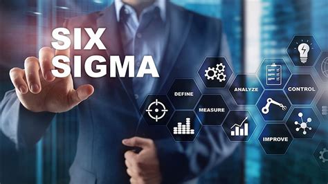 Six Sigma Control Plan Needs Strategie