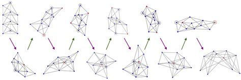 Modular Robots Page 2 Modlab Upenn