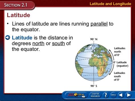 Types Of Time Zones Startbm