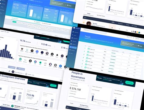 Incora Software Development Company