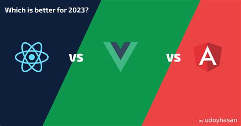 Reactjs Vs Vuejs Vs Angularjs Which Is The Best Frontend Framework For 2023