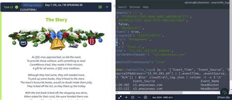 Chisom Obinna On Linkedin Adventofcyber Tryhackme Aws