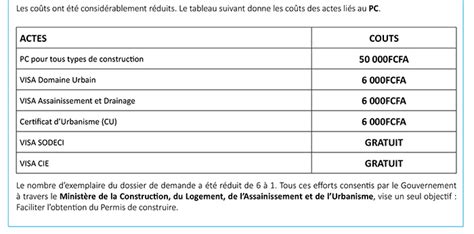 Le Permis De Construire Et Le Guichet Unique Du Permis De Construire