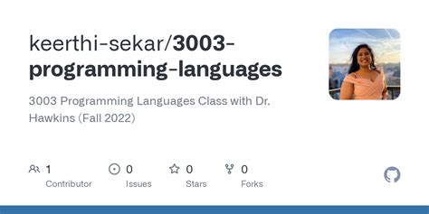 Github Keerthi Sekar3003 Programming Languages 3003 Programming
