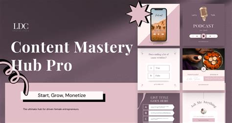 Content Mastery Hub Pro