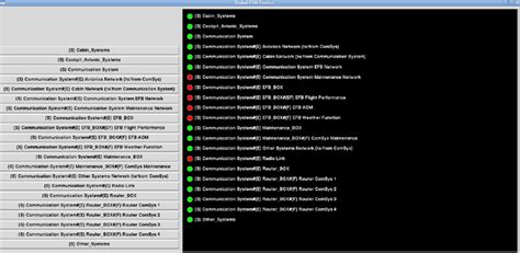 Automatically Created Gui To Observe Right Hand Side And Control