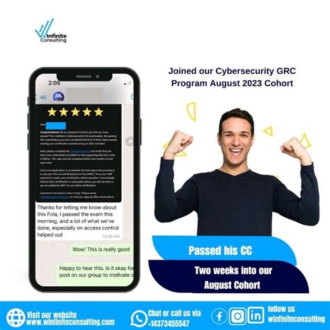 Winfinite Consulting On Linkedin Cybersecuritysuccess Ccexam Grcprogram Personaldevelopment…
