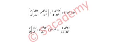 Circular Waveguide Sacademy