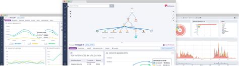 Advanced Network Management And Monitoring Radius180