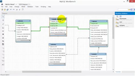 Diseño De Base De Datos Mariadb Mysql 9 Mysql Workbench Diseño De