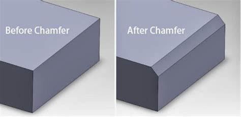 The Complete Guide To Chamfering Concrete Edges Knowledge