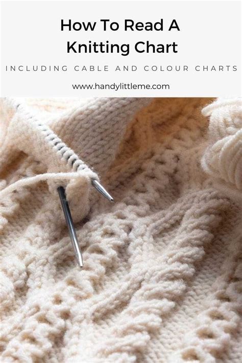 How To Read A Knitting Chart Artofit
