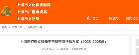 上海市打造文旅元宇宙新赛道行动方案（2023 2025年）