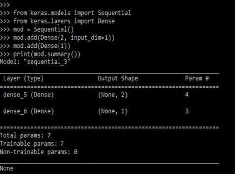 Keras Tutorial Comprehensive Guide For Beginners To Learn Keras