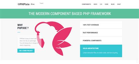 Top Best Php Frameworks In Complete Guide