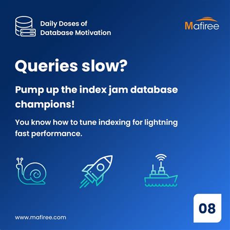 Indexes Performance Optimization Database Indexing Queries Querytuning Queryoptimization