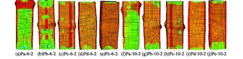 Typical Failure Modes Of Specimens Under FEM Analysis A Zhu Et Al Download Scientific Diagram