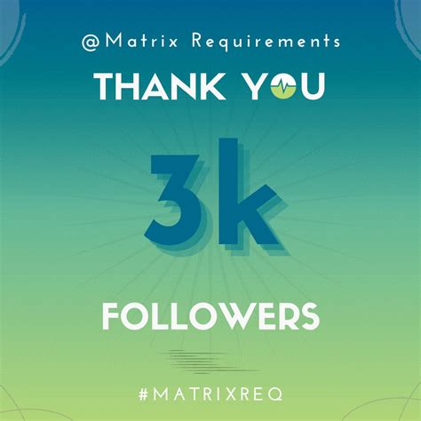 Matrix Requirements En Linkedin Matrixreq Matrixreq 3k Saas