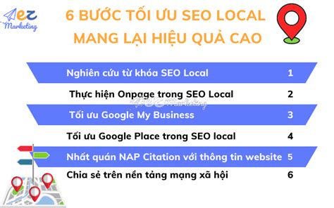 seo local là gì hướng dẫn 6 bước tối ưu seo local cực hiệu quả ez