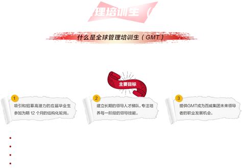 百威中国2024校园招聘