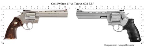 Colt Python 6 Vs Taurus 608 6 5 Size Comparison Handgun Hero