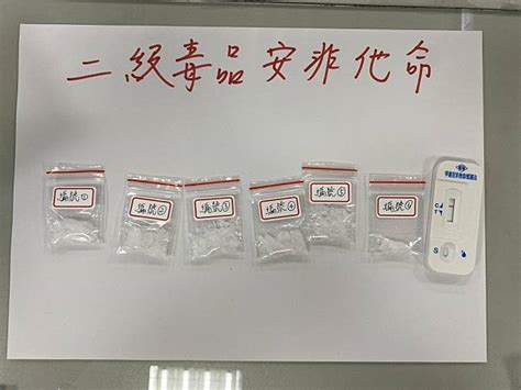 通緝犯見警巡邏立即拔腿狂奔 蘆洲警識破其假證號還攜毒 中華日報 Line Today