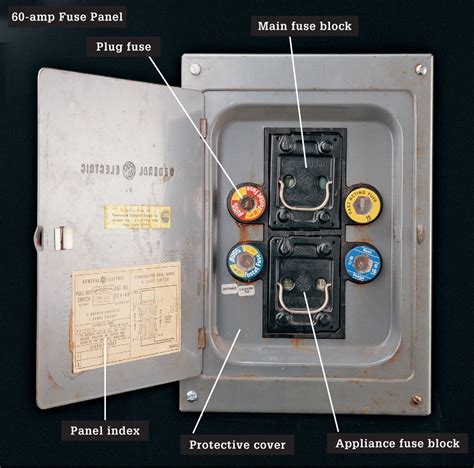 Electric Fuse Box Diagram At Charlene Warden Blog