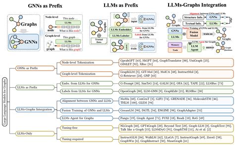 Jiabin Tang Homepage Homepage