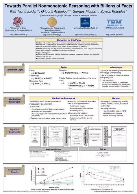 ppt towards parallel nonmonotonic reasoning with billions of facts