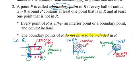 open closed bounded and unbounded sets youtube