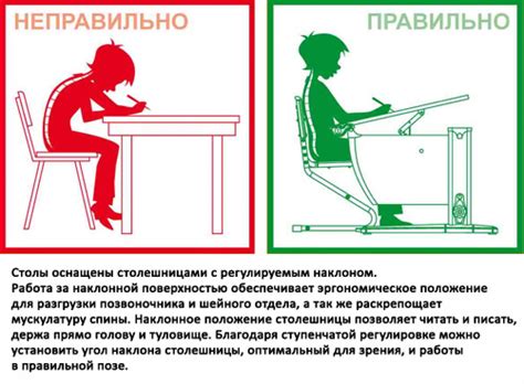 Фото как сидеть за партой 56 фото фото картинки и рисунки скачать бесплатно