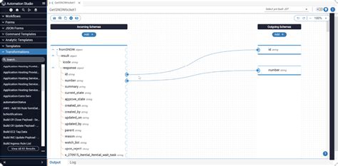 Why Data Transformation Is A Critical Component To Network