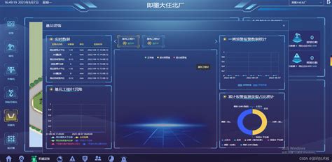java数字化智慧工地管理云平台源码（人工智能、物联网、大数据）