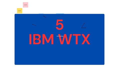 5 IBM WebSphere Transformation Extender IBM WTX Chennai Folks