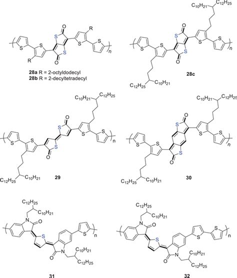 Chemical Structures Of Ambipolar Quinoidal Oligothiophene‐based Polymer