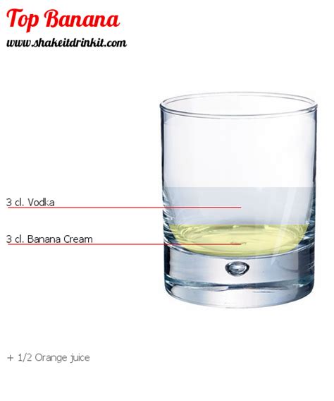 Top Banana Cocktail Recipe Instructions And Reviews