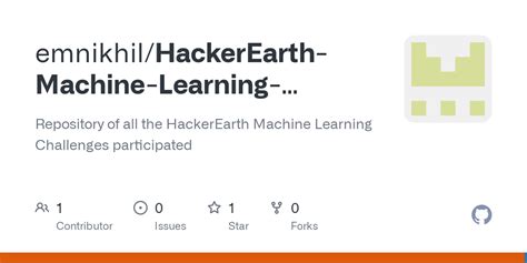 Github Emnikhil Hackerearth Machine Learning Challenges Repository