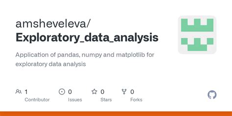GitHub Amsheveleva Exploratory Data Analysis Application Of Pandas Numpy And Matplotlib For