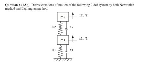 Solved Question 6 1 5p Derive Equations Of Motion Of The