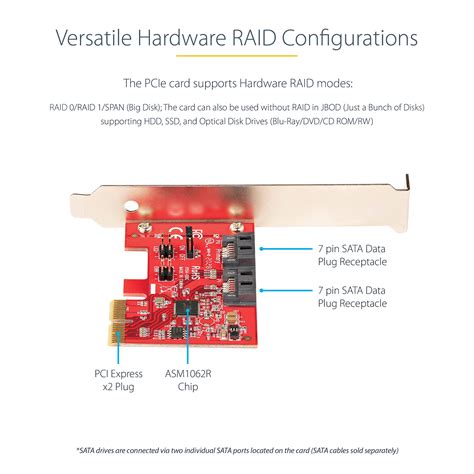 Sata Pcie Card 2 Ports 6gbps Sata Raid Sata Controller Cards Germany