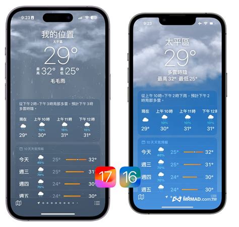 iOS 17天气App新功能解析界面调整与8大气象信息改进 掘金咖