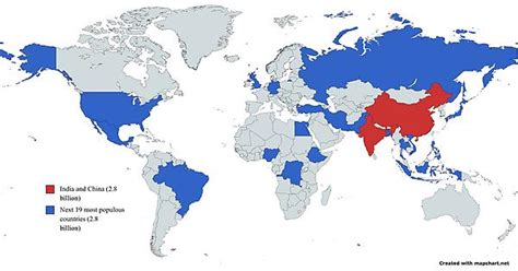 India And Chinas Population Combined Is About The Same As The Next 19