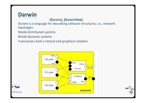 Architecture Description Languages