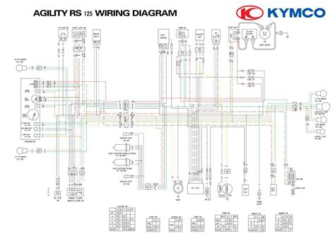A Comprehensive Guide To Understanding Ttr 230 Wiring Diagrams